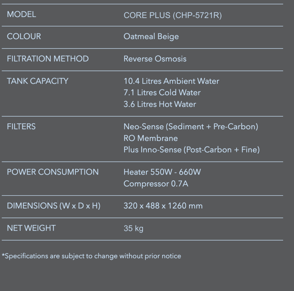 CORE PLUS - Coway UAE