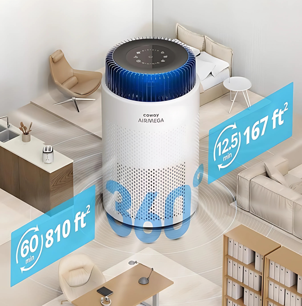 AIRMEGA 100 - Coway UAE